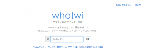Twitterのアクセス解析方法とは？KPI設定やTwitterアナリティクスを使ったやり方を解説