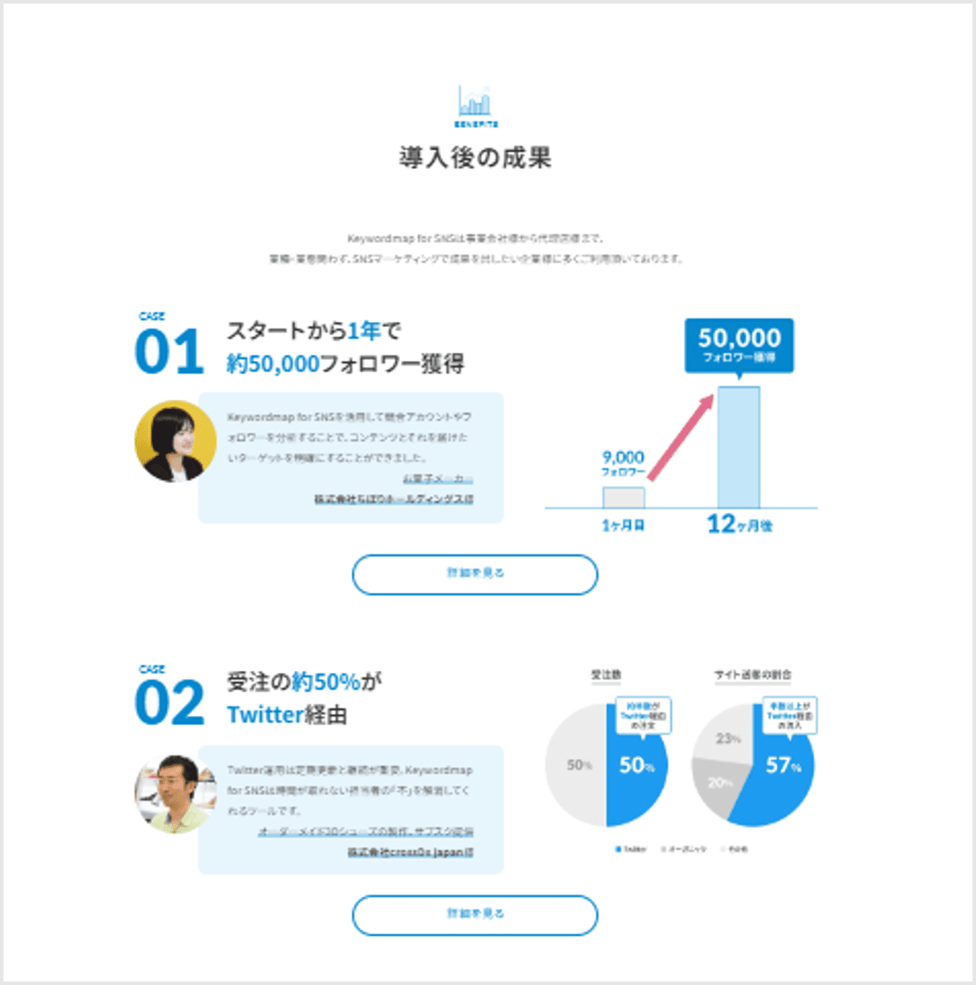 LPOとは？EFO・SEOとの違いや改善ツール、成功事例を紹介